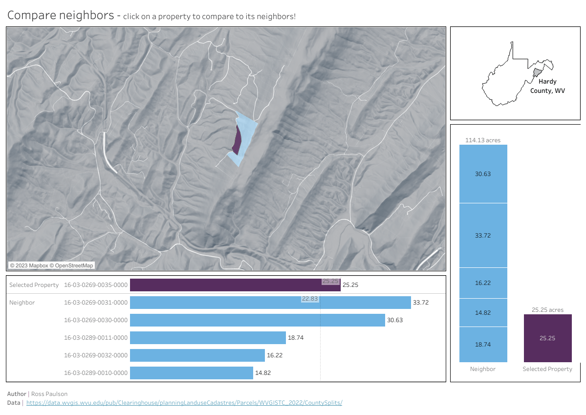 How to Use the Intersects() Calculation in Tableau